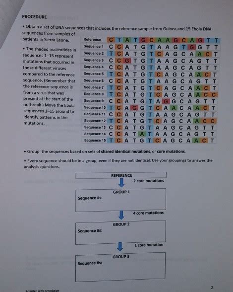Solved Procedure • Obtain A Set Of Dna Sequences That