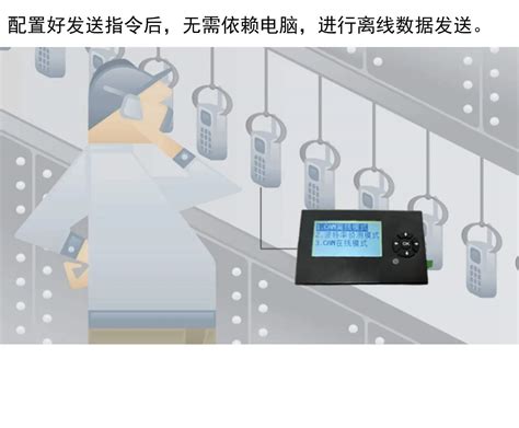 Canlin Offline Transmission Bus Analyzer Compatible With Can Box Card