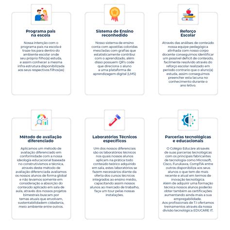 Educare Concurso De Bolsas 2024