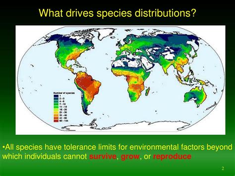 Ppt Ecological Niche And Ecological Niche Modeling Powerpoint