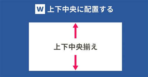 Wordで複数行の文字を四角で囲む4つの方法 Suisui Office