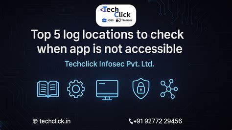 F5 Cli Command To Use For Troubleshooting