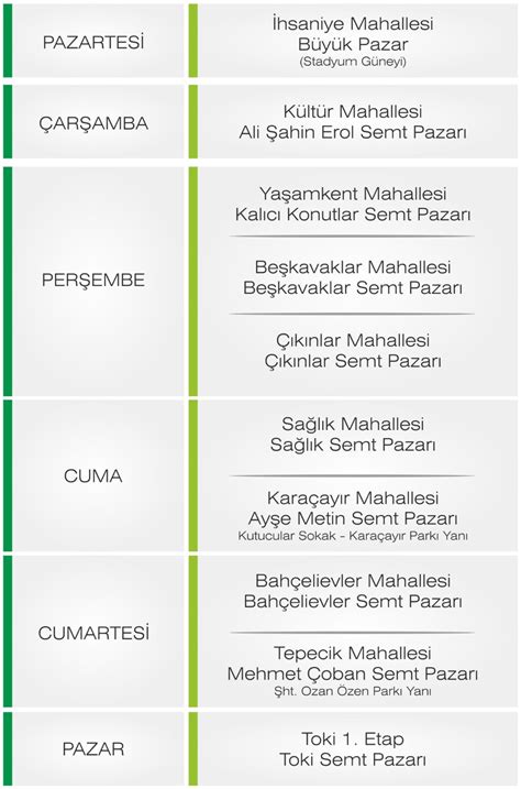Bolu semt ve hayvan pazarları HAYAT KILAVUZUM NET
