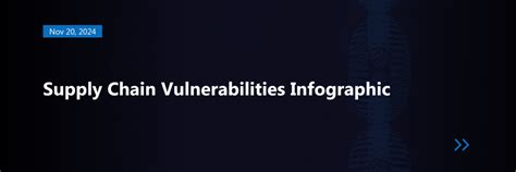 Supply Chain Vulnerabilities Infographic Black Cell