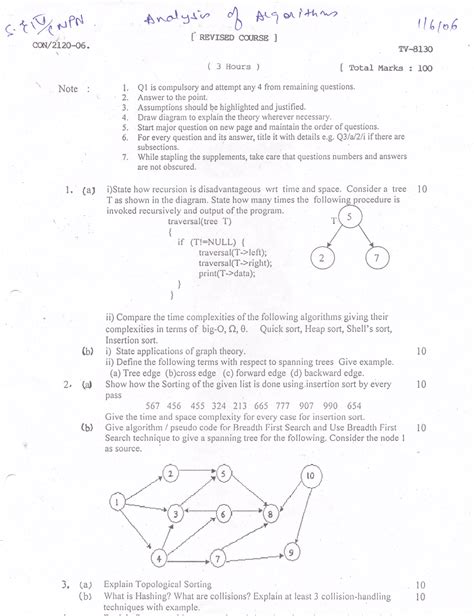 Test Paper Analysis Of Algorithm And Design Mumbai University