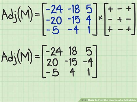 4 Ways To Find The Inverse Of A 3x3 Matrix Wikihow