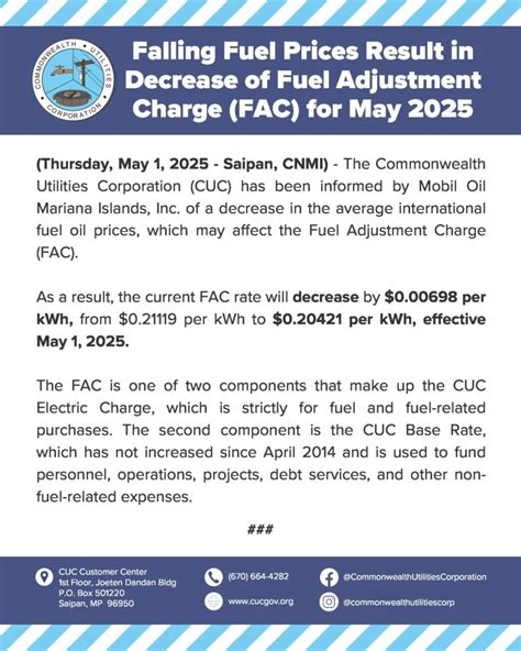 2025 05 01 Falling Fuel Prices Result In Decrease Of Fac For May 2025