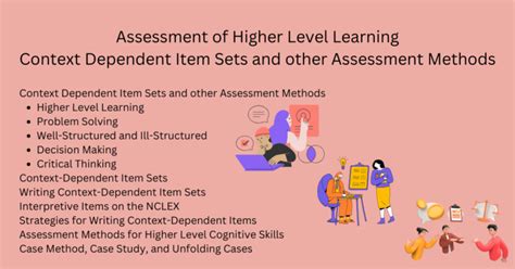 Assessment Of Higher Level Learning Context Dependent Item Sets And Other Assessment Methods