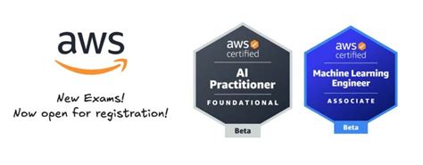 Jimmy Dahlqvist On Linkedin Aws Cloud Certification Upskill