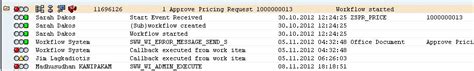 Callback Executed From Work Item Error In Work Flo Sap Community