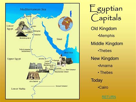 Ancient Egypt Map Flashcards Diagram Quizlet