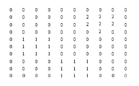 The Output Of The 8 Connected Component Labeling Operation Download