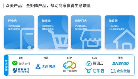 微信小程序模板和定制化有哪些区别？ 知乎