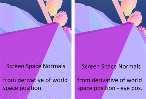Normal Generation In The Pixel Shader