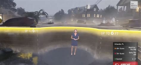 Hurricane Milton A Simulation Illustrating The Potential Catastrophic