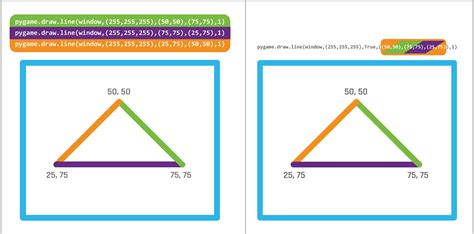 Traduction De Make Games With Pygame Chapitre 01