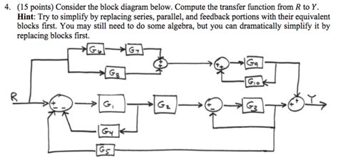 solved consider the block diagram below compute the