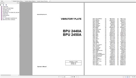 Wacker Neuson Reversible Vibratory Plates BPU A Operator Repair Parts Manual