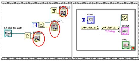 Solved Problems When Using C Dll Or C Dll Ni Community