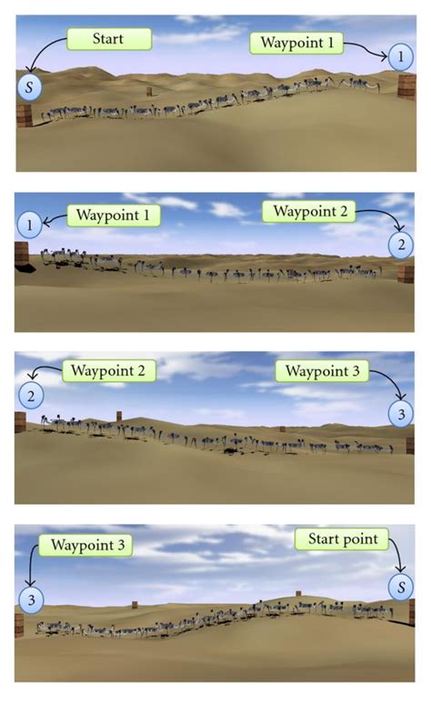 locomotion of robot in visual simulation environment to show the body