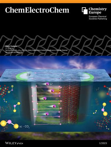 Cover Feature: Synthesis of LiNi0.6Co0.2Mn0.2O2 Using Supercritical ...