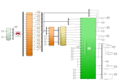 Carsim Simulink Dugoff Carsim Simulink