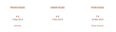 The Future Release Time Is Error In Website · Issue 7404 · Dbeaver