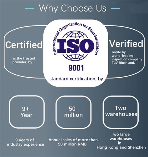 Esp32 S3 Wroom 1 N4 Esp32 S3 Wroom Integrated Circuits Esp32 S2 Chip Ic Esp32 Ickec Esp32 S3