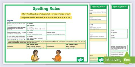 Year 5 6 Nz Spelling Rules List Poster Set Teacher Made