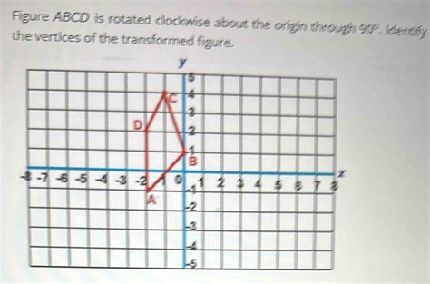 solved figure abcd is rotated clockwise about the origin through 90