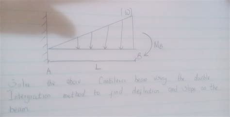 Solved Solve The Above Cantilever Beam Using The Double