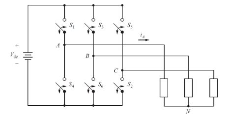 Solved Consider The Following Three Phase Inverter With Six