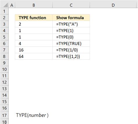 how to use the type function