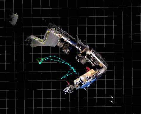 Depth Calibration Introlab Rtabmap Wiki GitHub
