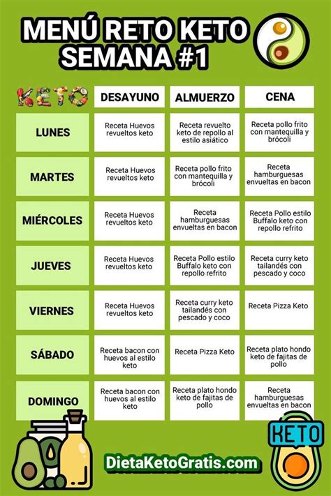 Pin Su Batidos