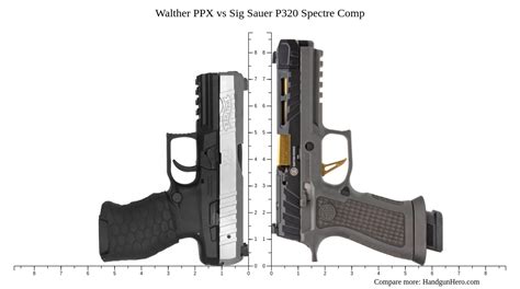 Walther PPX Vs Sig Sauer P Spectre Comp Size Comparison Handgun Hero