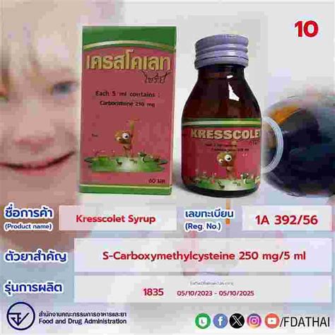 อย เรียกคืนยาน้ำสำหรับเด็ก 15 รายการ เช็กด่วน มียี่ห้ออะไรบ้าง