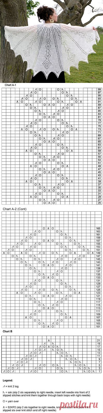 Шали спицами Схемы 16 Вязание для женщин спицами Схемы вязания спиц шарфики митенки пончо