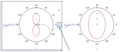 solved bug in symbolic integration ptc community