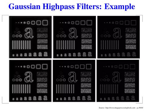 frequency domain filtering pdf