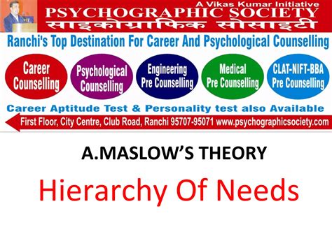Maslows Need Hierarchy 1 Ppt