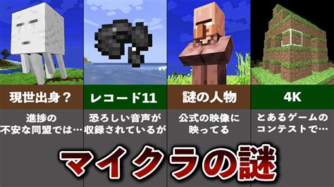 未だ解明できないマイクラの謎【ゆっくり解説】 Youtube