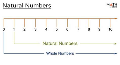数学代写实分析作业代写real Analysis代考second Principle Of Induction 课yes