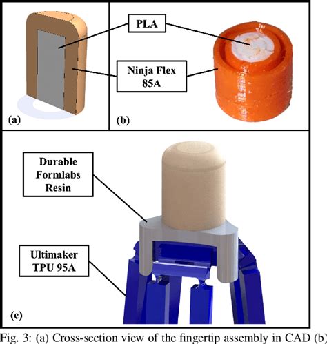 Figure 1 From Linear Delta Arrays For Compliant Dexterous Distributed