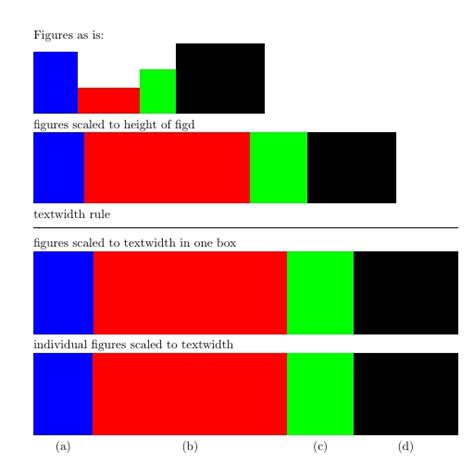 Detrending Method For Nonstationary Data Cross Validated
