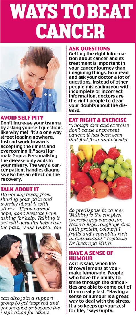 Its Time To Get To Know More About Cancer So We Can Fight It Daily