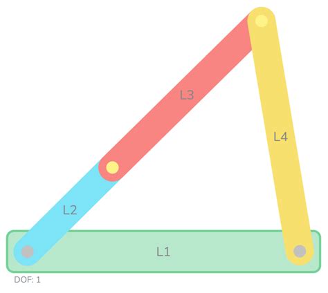 Mechanism Posture And Position Analysis Introduction To Mechanical Design And Manufacturing