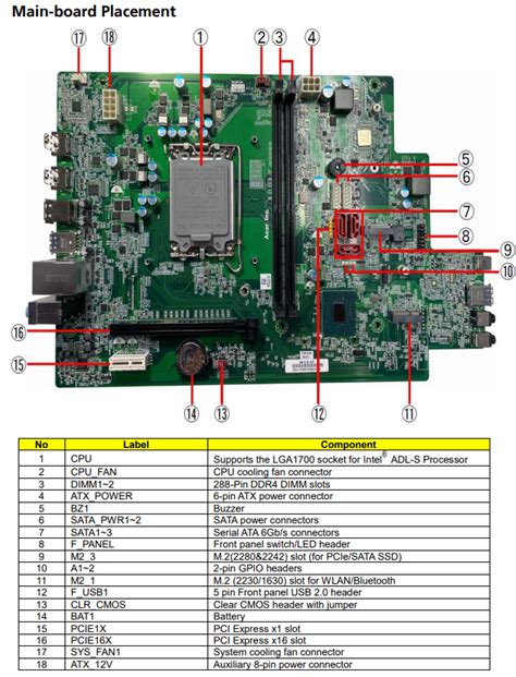 Acer Aspire TC 1760 UA92 Expand Want To Find Out How Many Hdd Or Ssd