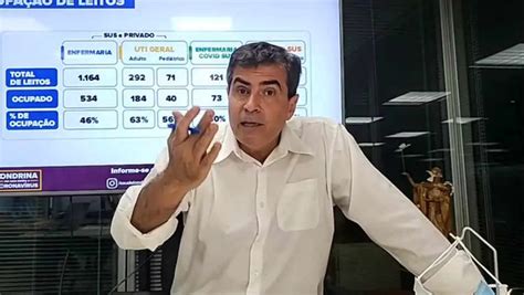 Sobre O Aumento Do Número De Vereadores O Prefeito De Londrina Se