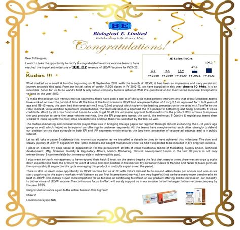 Sunil Kumar Godavarthi On Linkedin Proud To Be Part Of Team Jeev